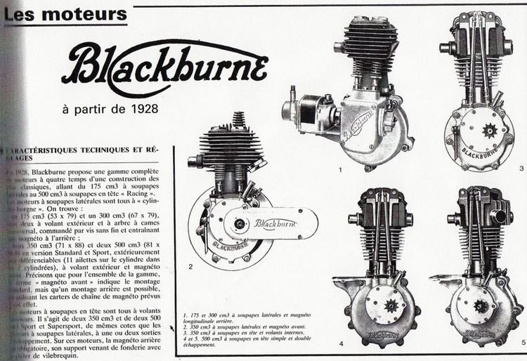 Blackburne Motorcycles